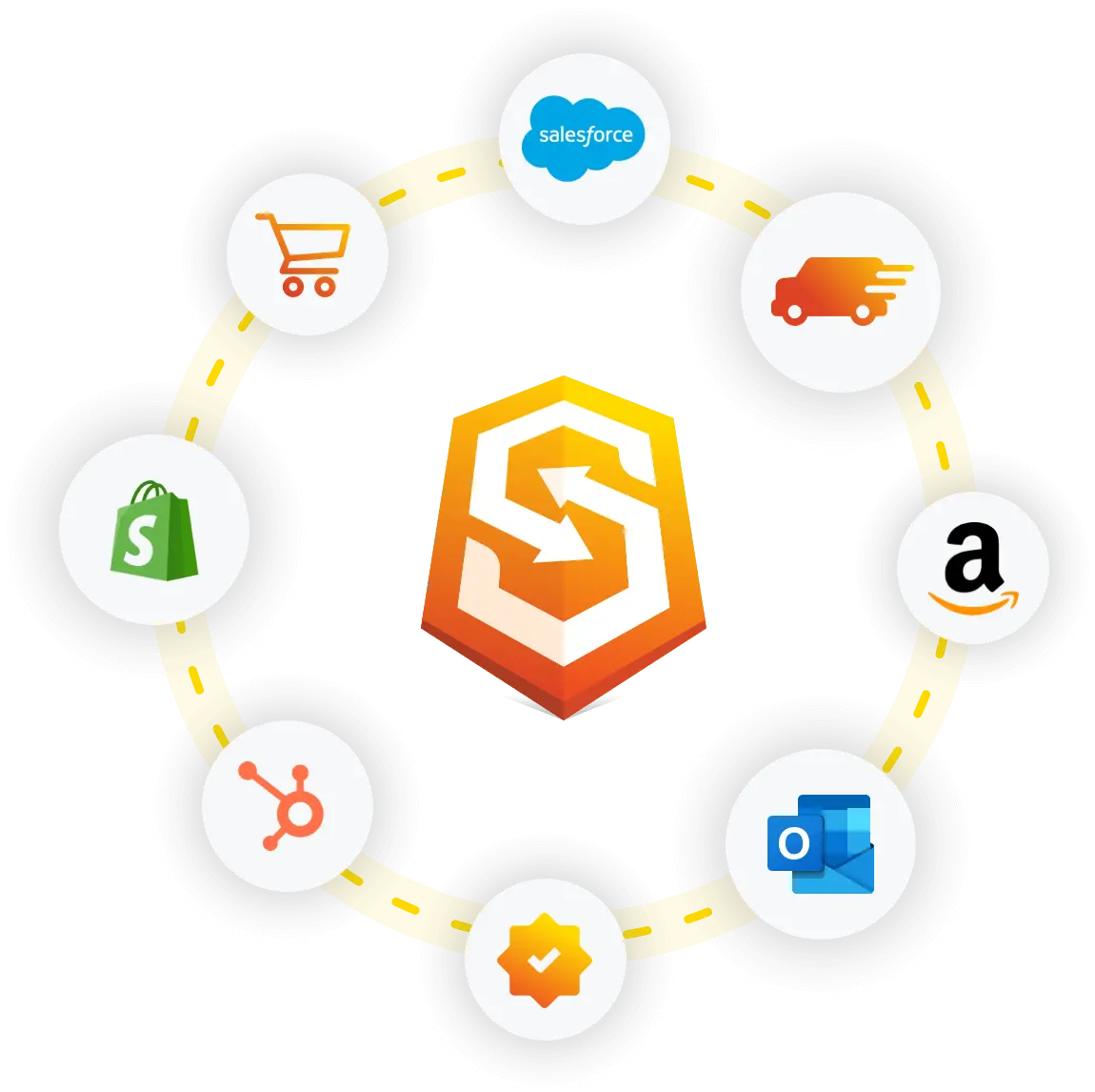 Netgain - Accounting Software Made Powerful